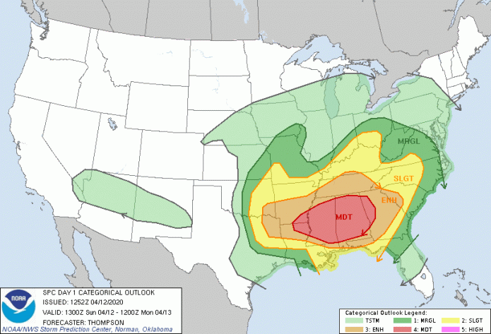Force Thirteen – Worldwide Cyclone Tracking since 2011