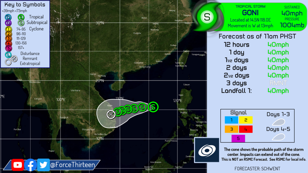Goni makes a historically strong landfall in the Philippines - Force ...