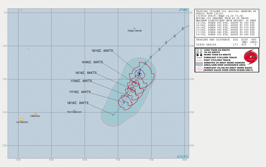 Alicia strengthens into a Catagory 1 Cyclone, 93S soon to become a ...