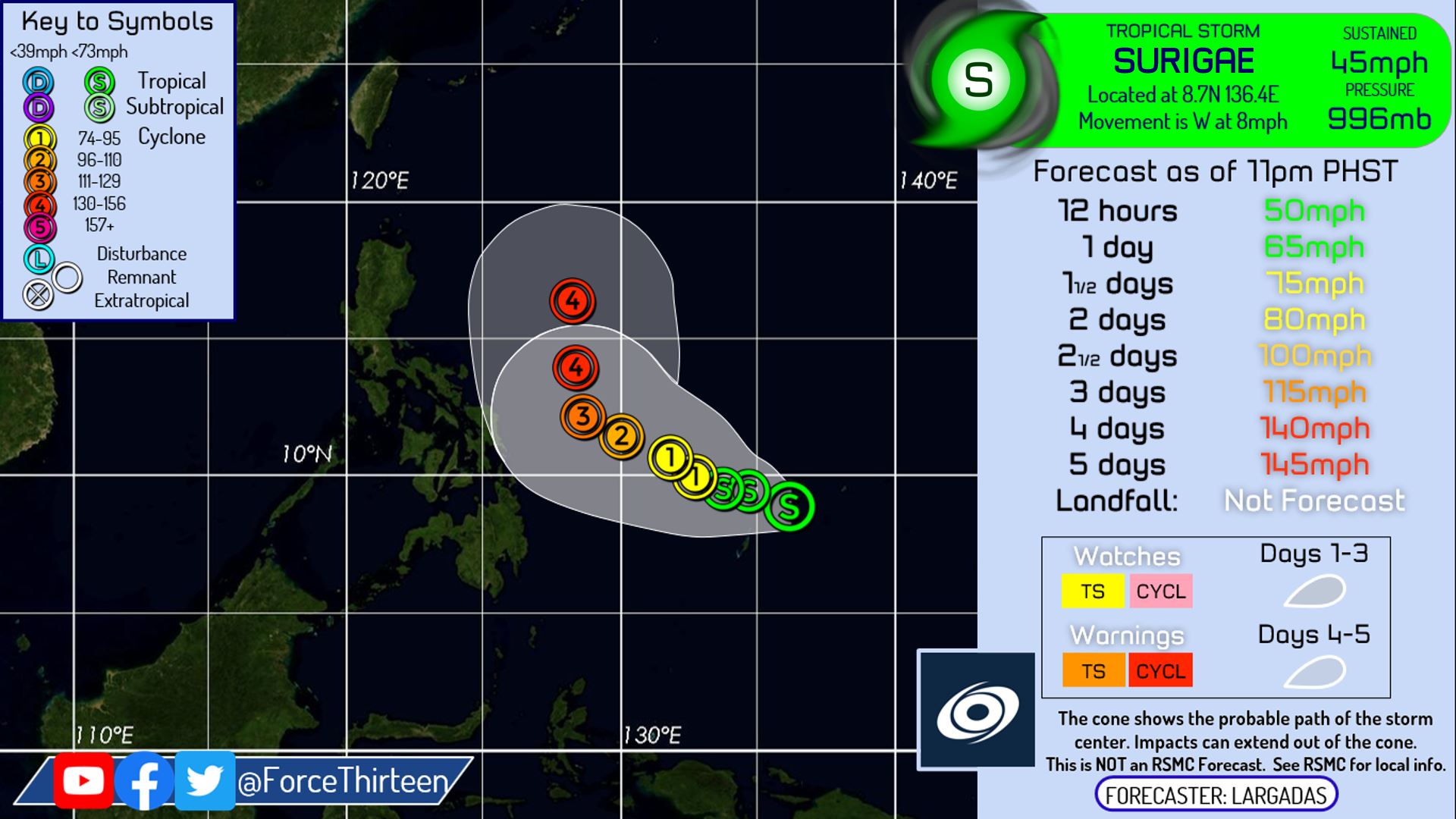 Tropical Storm Surigae Likely to Become Strong Typhoon - Force Thirteen