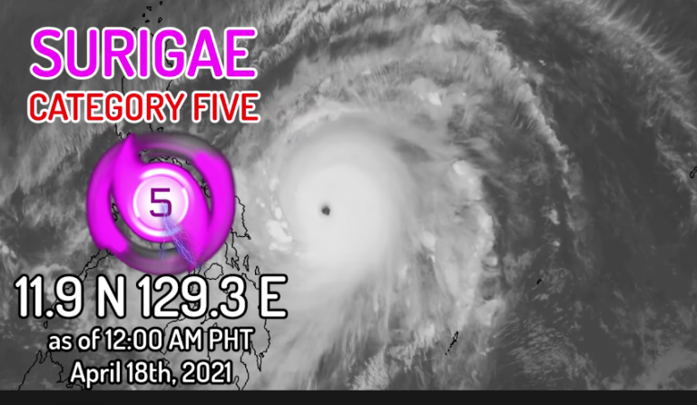 Force Thirteen – Worldwide Cyclone Tracking since 2011
