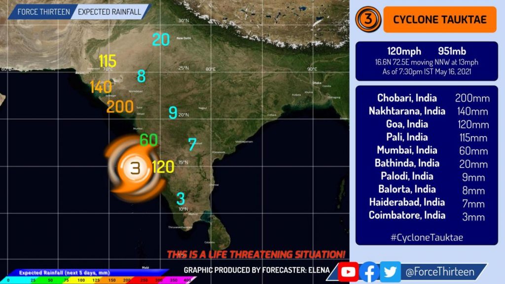 Cyclone Tauktae continuing its intensification phase as it scrapes the ...