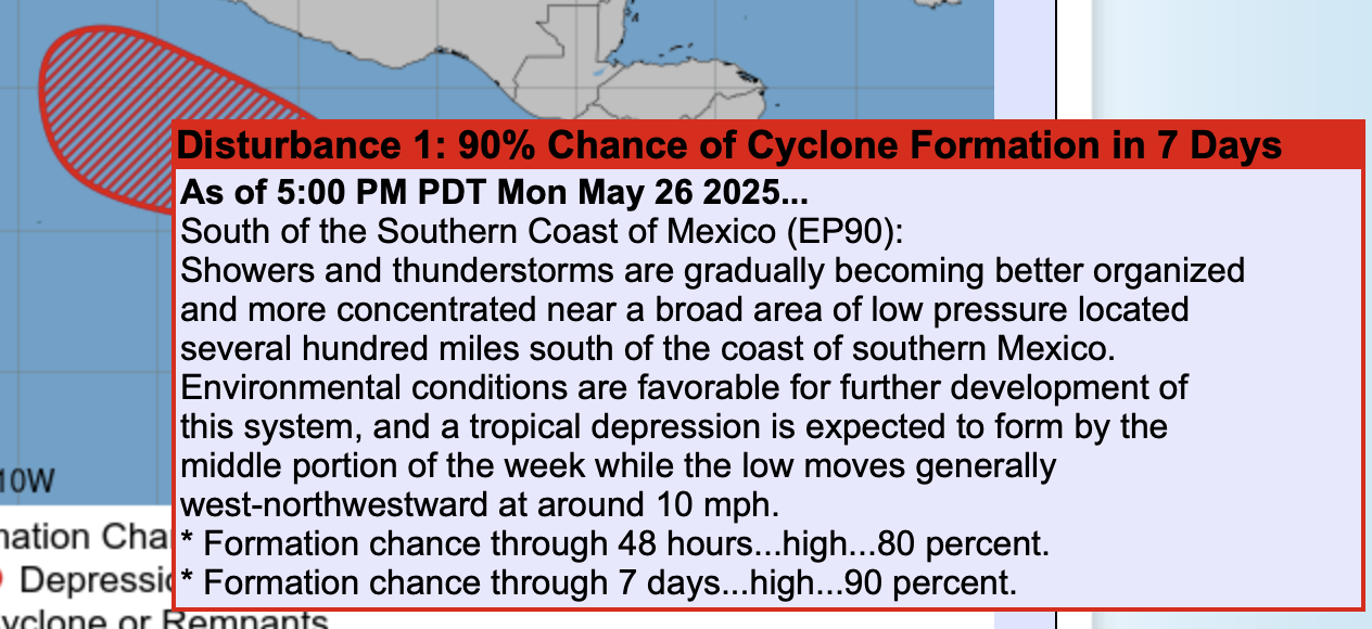 Active Cyclones - Force Thirteen