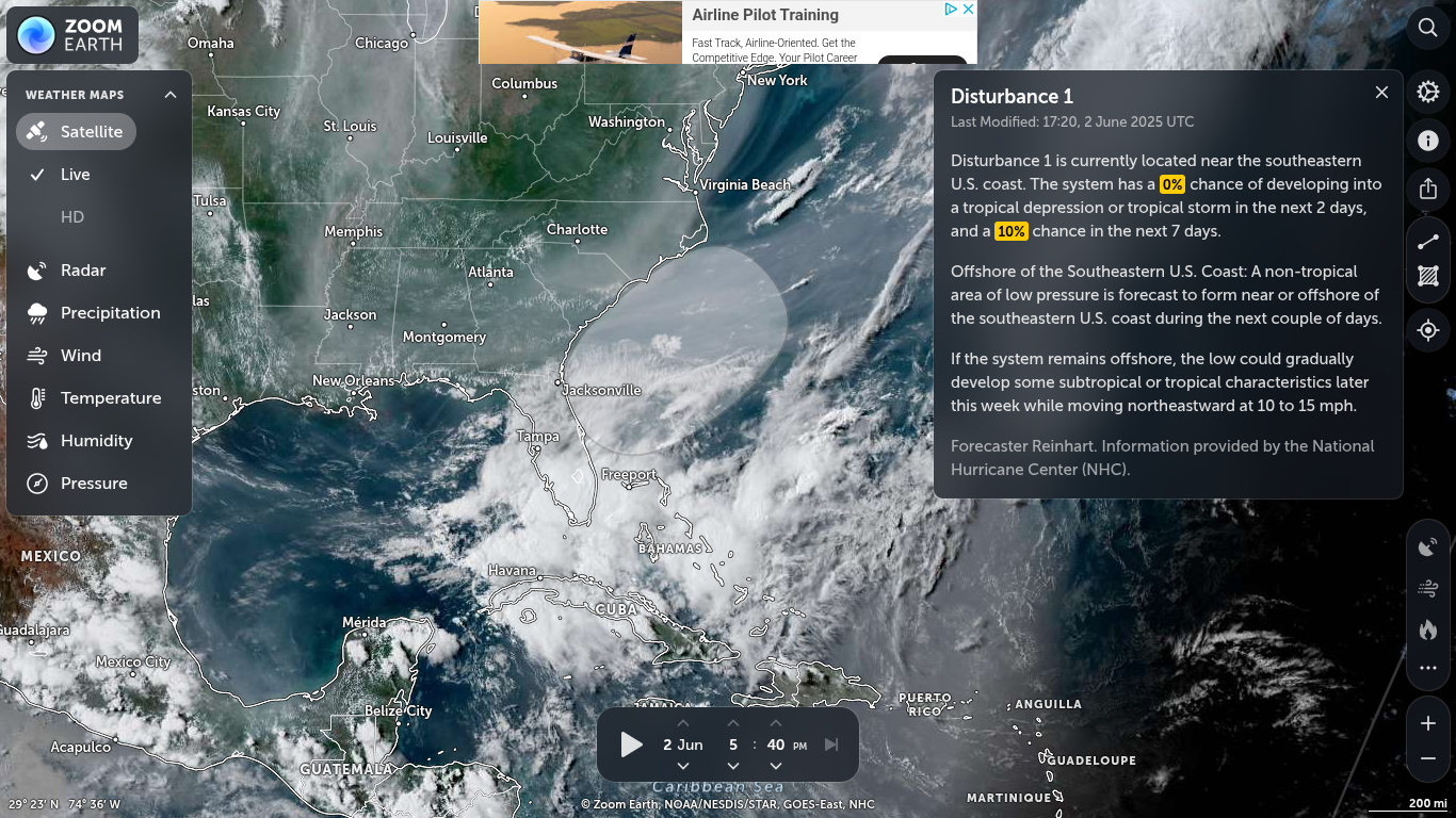 Active Cyclones - Force Thirteen